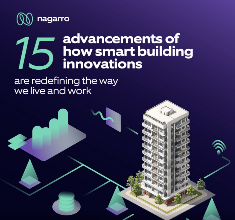 Nagarro on LinkedIn: Nagarro C-suite: 15 advancements in smart building ... Nagarro on LinkedIn: Nagarro C-suite: 15 advancements in smart building ...