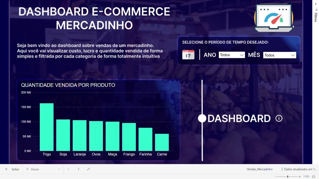 Matheus Peretta on LinkedIn: #powerbi #dashboard #relatório #dados # ... Matheus Peretta on LinkedIn: #powerbi #dashboard #relatório #dados # ...