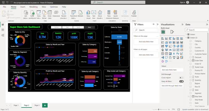 Pankaj Kumar Bharti on LinkedIn: #dataanalysis #timeseries #accurate # ... Pankaj Kumar Bharti on LinkedIn: #dataanalysis #timeseries #accurate # ...