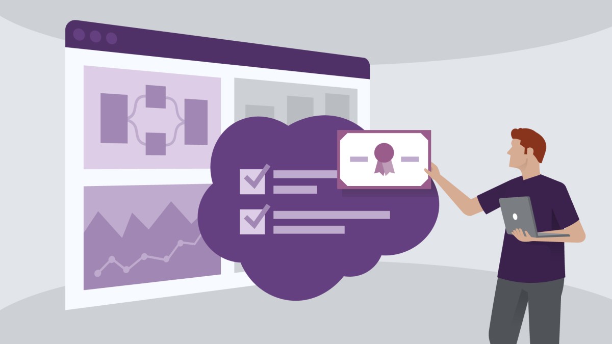 How record types, page layouts, and profiles work together - Salesforce ... How record types, page layouts, and profiles work together - Salesforce ...