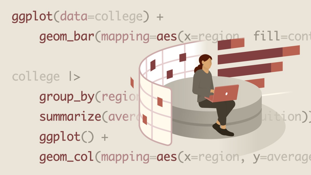 Creating a choropleth map - Data Visualization in R with ggplot2 Video ... Creating a choropleth map - Data Visualization in R with ggplot2 Video ...