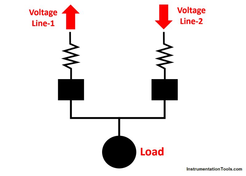 Plexus on LinkedIn: Difference Between Differential Mode and Common Mode Plexus on LinkedIn: Difference Between Differential Mode and Common Mode