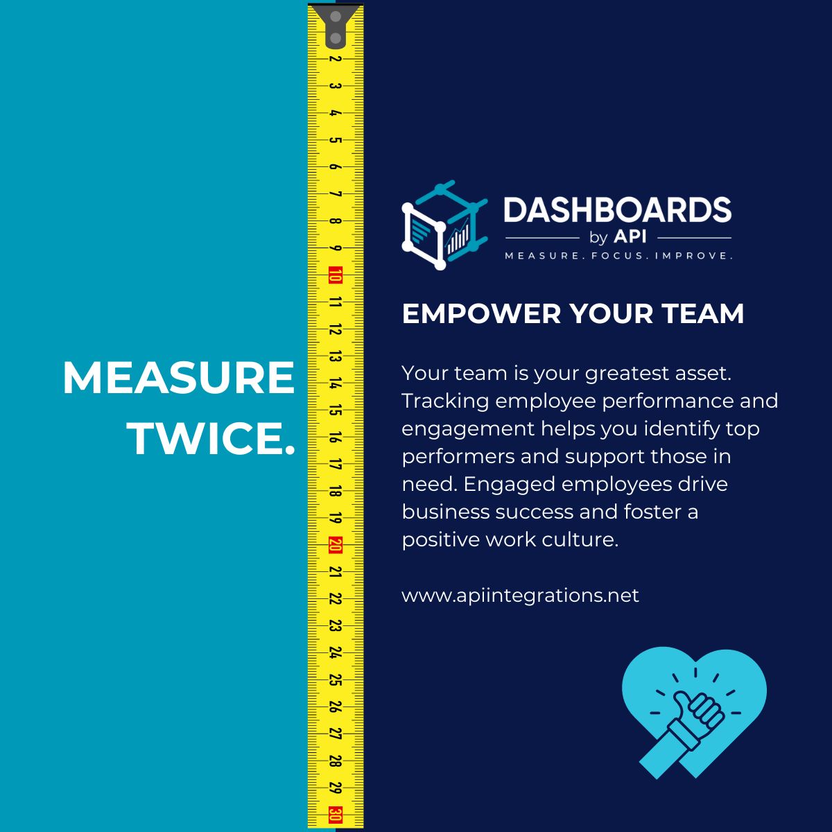 #dashboardsbyapi #measuretwice #businessreporting | Dashboards by API #dashboardsbyapi #measuretwice #businessreporting | Dashboards by API