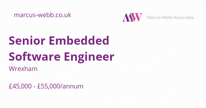 Marcus O'Donnell on LinkedIn: #wrexham Marcus O'Donnell on LinkedIn: #wrexham