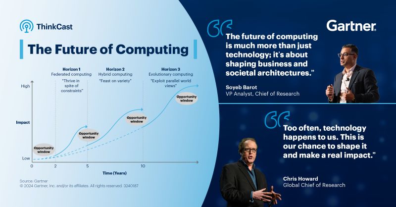 José Roberto Shiota on LinkedIn: Podcast: The Future of Computing: The ... José Roberto Shiota on LinkedIn: Podcast: The Future of Computing: The ...