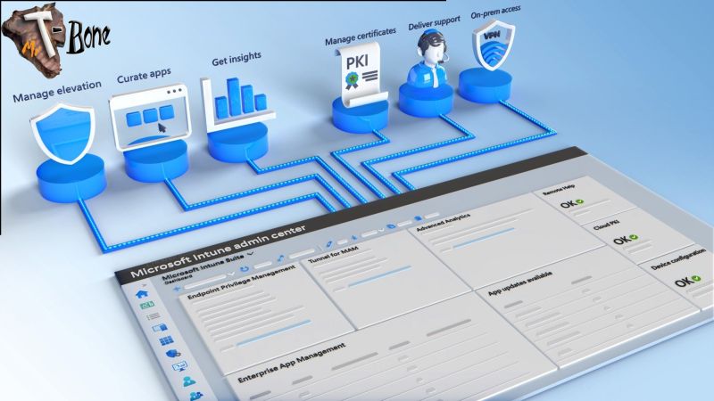 Torbjorn Granheden on LinkedIn: #microsoft #intune #endpointmanagement ... Torbjorn Granheden on LinkedIn: #microsoft #intune #endpointmanagement ...