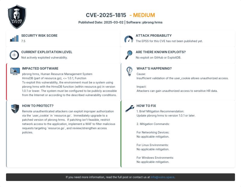 vulns.space on LinkedIn: #cve20251815 #pbronghrms #cve #cybersecurity # ... vulns.space on LinkedIn: #cve20251815 #pbronghrms #cve #cybersecurity # ...