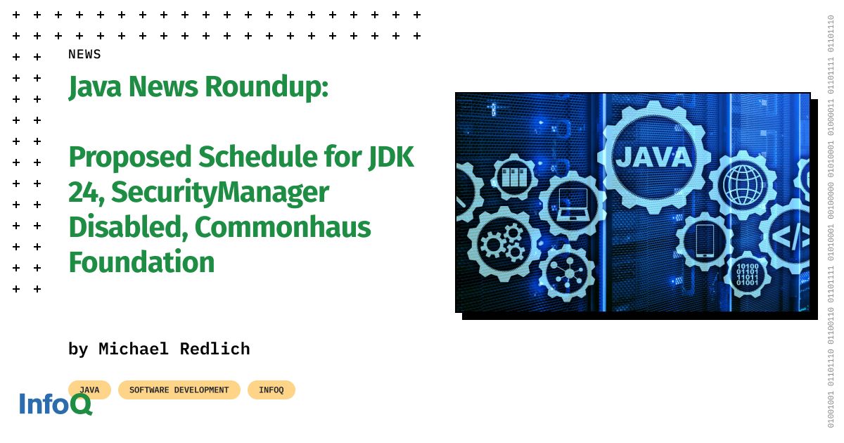 InfoQ on LinkedIn: #java #infoq InfoQ on LinkedIn: #java #infoq