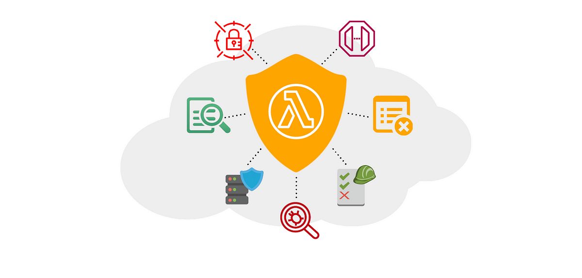 Konstantinos Siaterlis on LinkedIn: Securing Your AWS Lambda Functions ... Konstantinos Siaterlis on LinkedIn: Securing Your AWS Lambda Functions ...