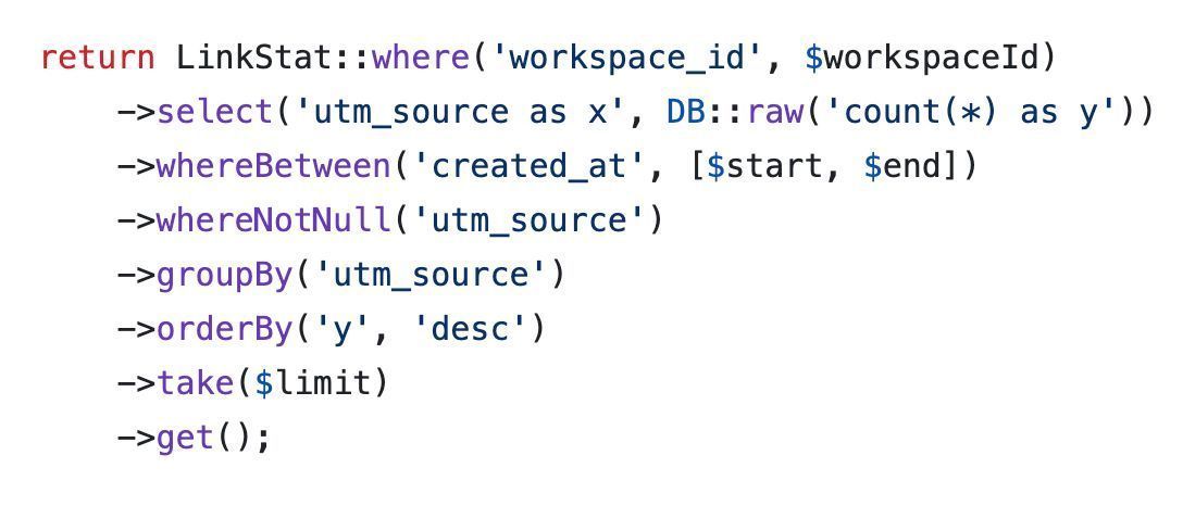 Povilas Korop on LinkedIn: Laravel: 3 examples of Raw queries in ... Povilas Korop on LinkedIn: Laravel: 3 examples of Raw queries in ...