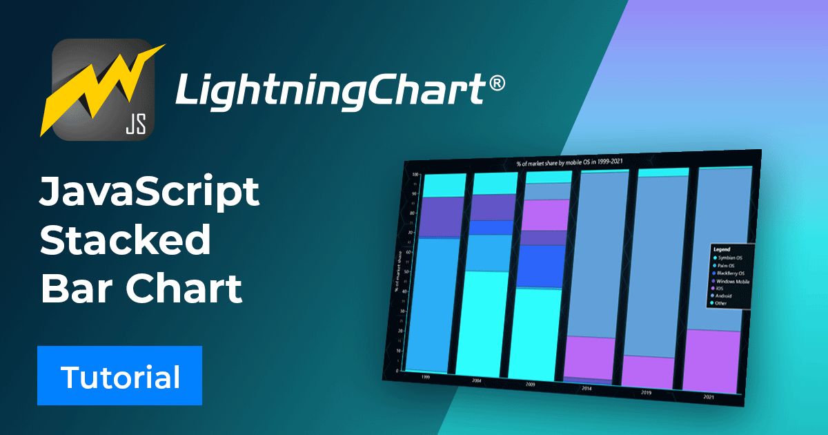 LightningChart® Data Visualization Tools on LinkedIn: Create a ... LightningChart® Data Visualization Tools on LinkedIn: Create a ...