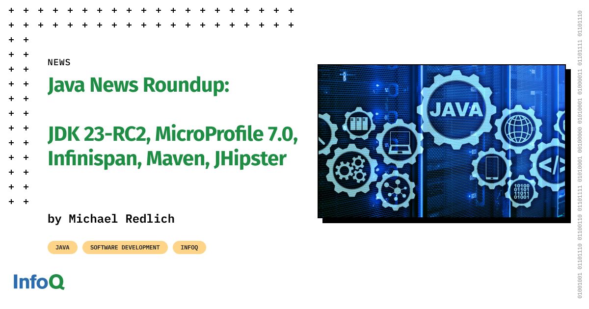 InfoQ on LinkedIn: #java #infoq InfoQ on LinkedIn: #java #infoq