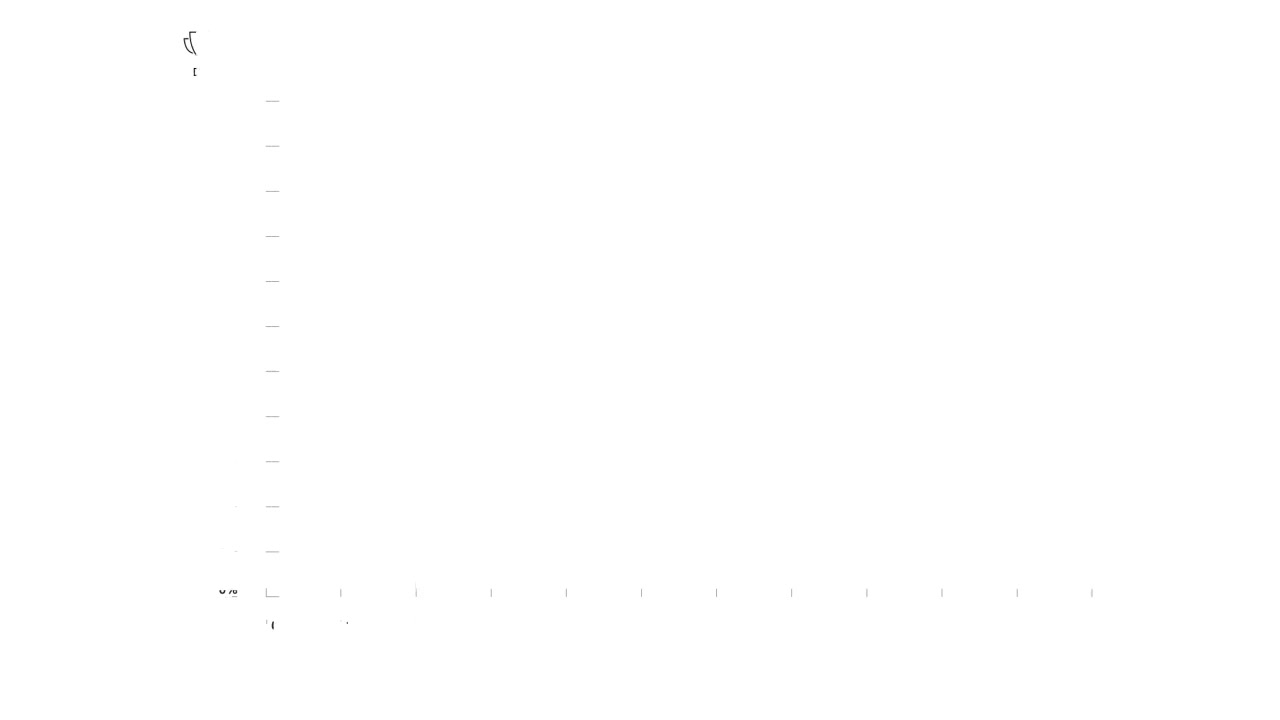 HERE Technologies on LinkedIn: Analyst firm Omdia ranks HERE ... HERE Technologies on LinkedIn: Analyst firm Omdia ranks HERE ...