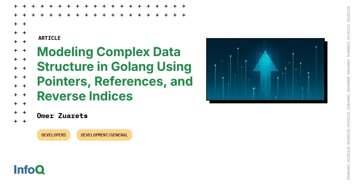 InfoQ on LinkedIn: #golang #infoq #softwaredevelopment # ... InfoQ on LinkedIn: #golang #infoq #softwaredevelopment # ...