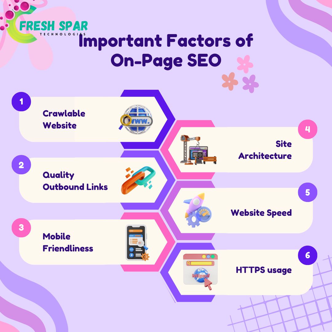 Fresh Spar Technologies on LinkedIn: #freshspar #fresh_spar #fresh_spar ... Fresh Spar Technologies on LinkedIn: #freshspar #fresh_spar #fresh_spar ...