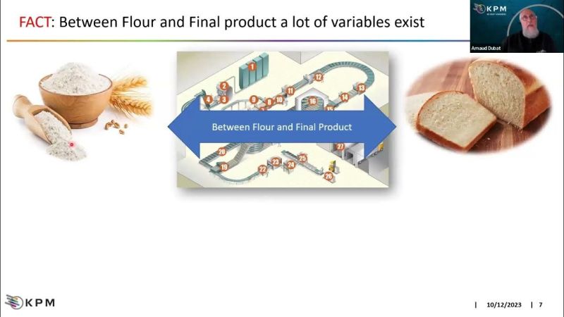KPM Analytics on LinkedIn: Objective Bread Measurement Webinar ... KPM Analytics on LinkedIn: Objective Bread Measurement Webinar ...