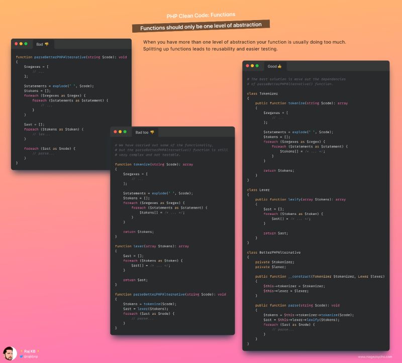 Raj KB on LinkedIn: #php #laravel #symfony Raj KB on LinkedIn: #php #laravel #symfony