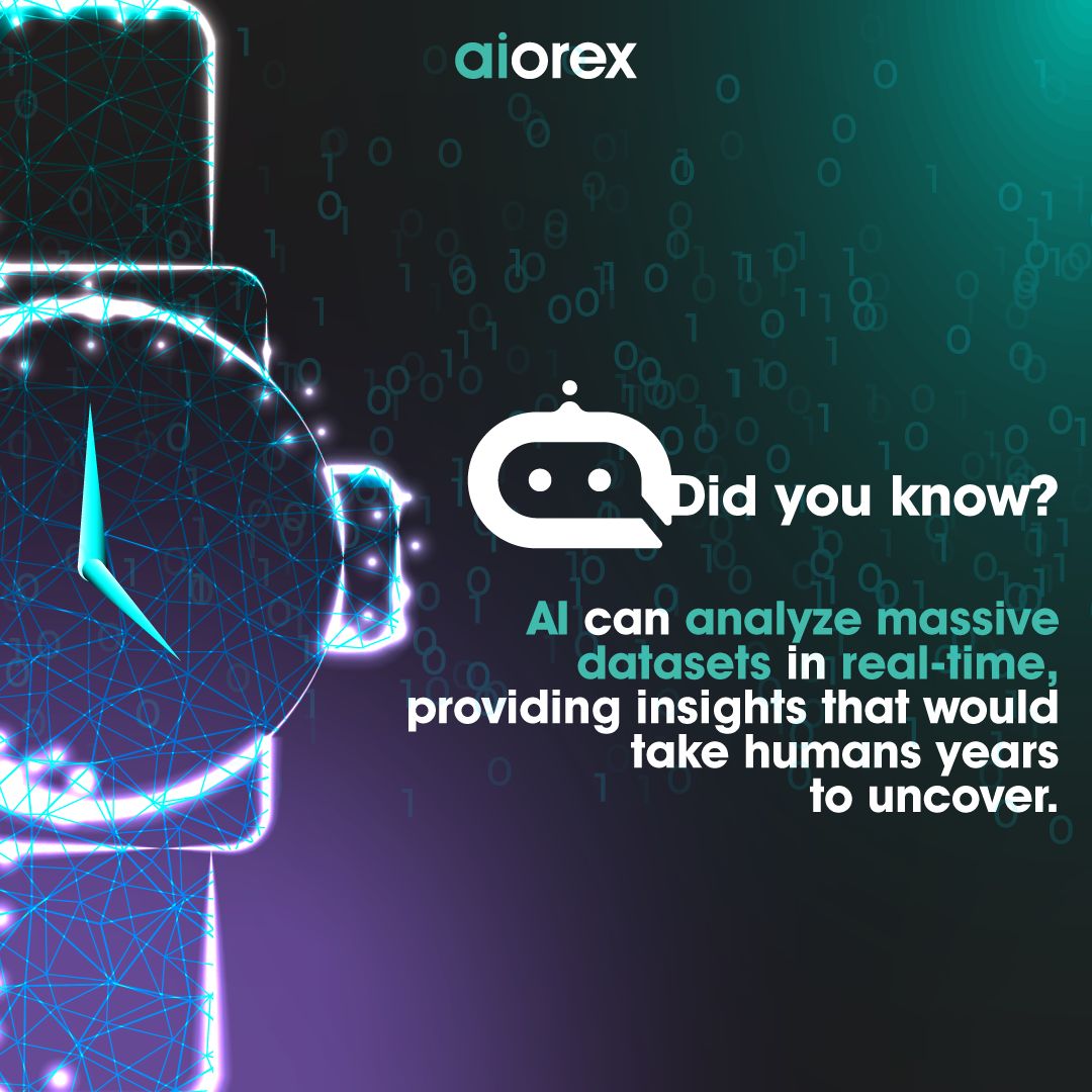 AI can analyze massive datasets in real-time. | AIOREX posted on the ... AI can analyze massive datasets in real-time. | AIOREX posted on the ...