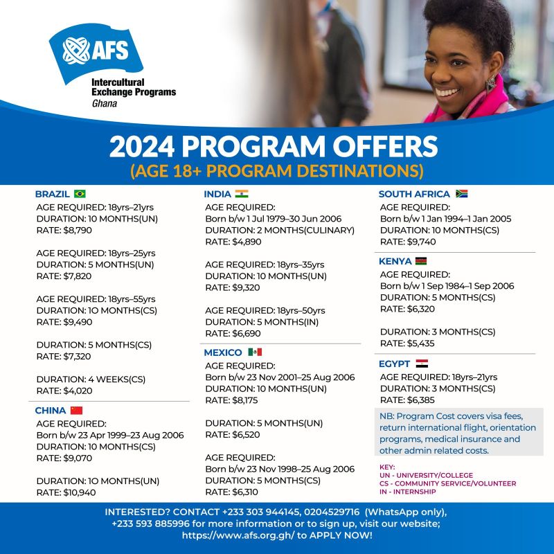 AFS Ghana Adult (18+) Volunteer/Study Abroad 2024 - APPLICATION FORM ... AFS Ghana Adult (18+) Volunteer/Study Abroad 2024 - APPLICATION FORM ...
