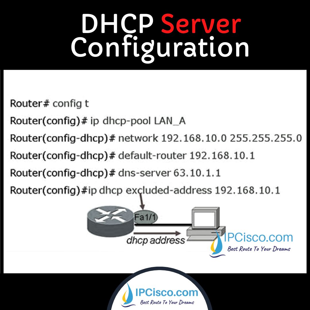 Gokhan Kosem on LinkedIn: #network #networking #cisco #ccna # ... Gokhan Kosem on LinkedIn: #network #networking #cisco #ccna # ...