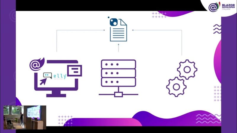 Blazor Developer Italiani su LinkedIn: BlazorConf 2023: Usare Blazor in ... Blazor Developer Italiani su LinkedIn: BlazorConf 2023: Usare Blazor in ...
