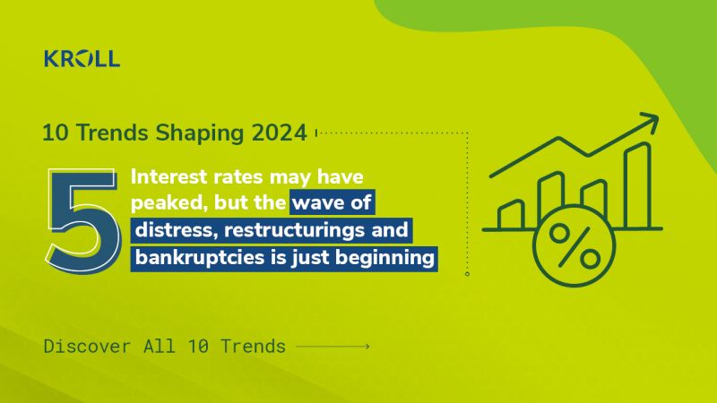 Kroll's top trends for 2024 | Tarun Bhatia posted on the topic | LinkedIn Kroll's top trends for 2024 | Tarun Bhatia posted on the topic | LinkedIn