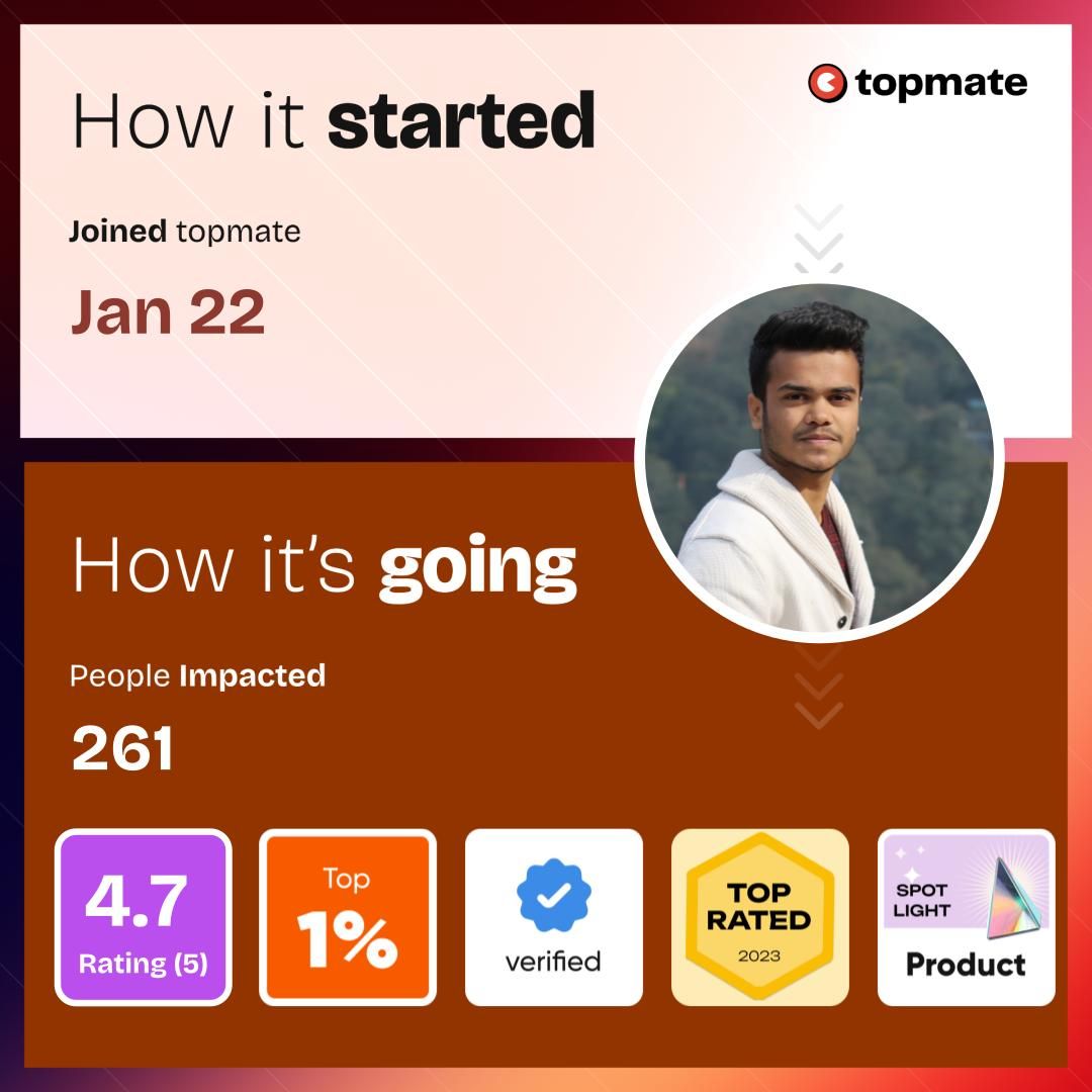 Aashutosh Darekar on LinkedIn: Aashutosh Darekar Aashutosh Darekar on LinkedIn: Aashutosh Darekar