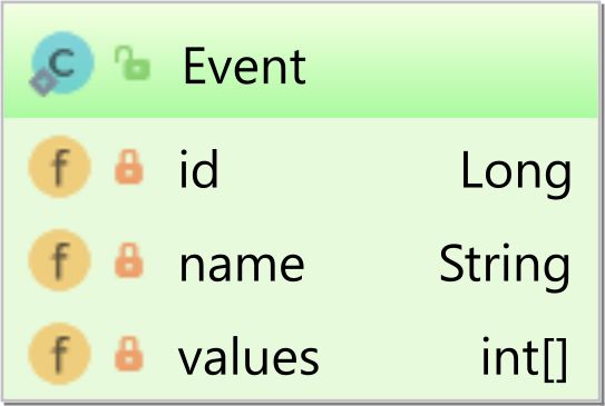 Vlad Mihalcea on LinkedIn: How to bind custom Hibernate parameter types ... Vlad Mihalcea on LinkedIn: How to bind custom Hibernate parameter types ...