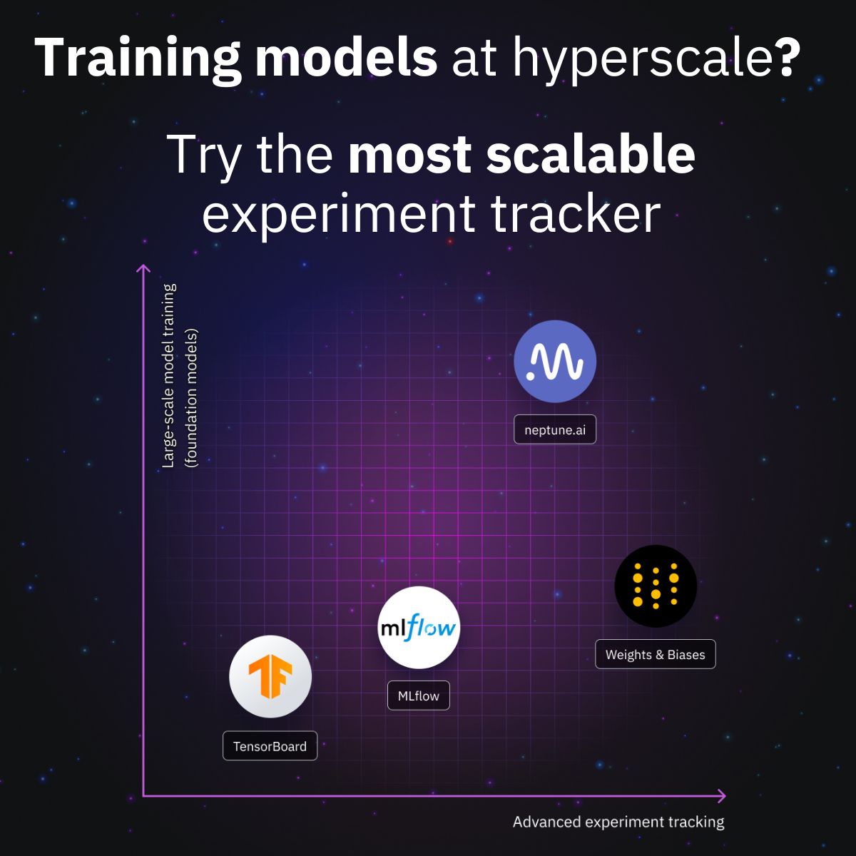 neptune.ai | Experiment tracker purpose-built for foundation models ... neptune.ai | Experiment tracker purpose-built for foundation models ...