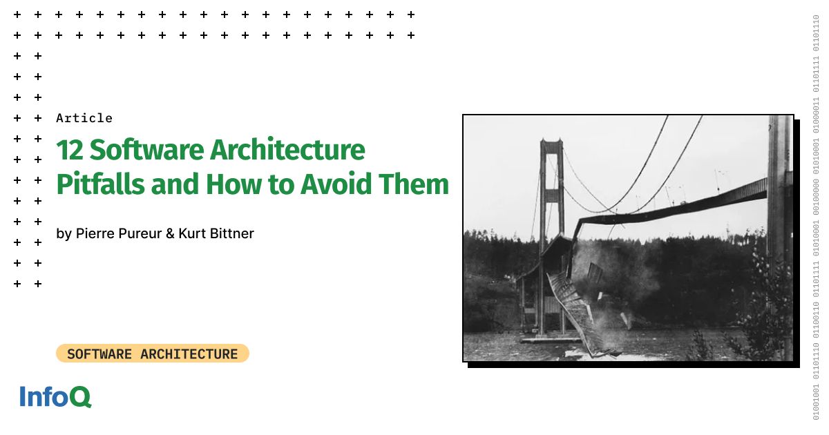 InfoQ on LinkedIn: #softwarearchitecture #infoq InfoQ on LinkedIn: #softwarearchitecture #infoq