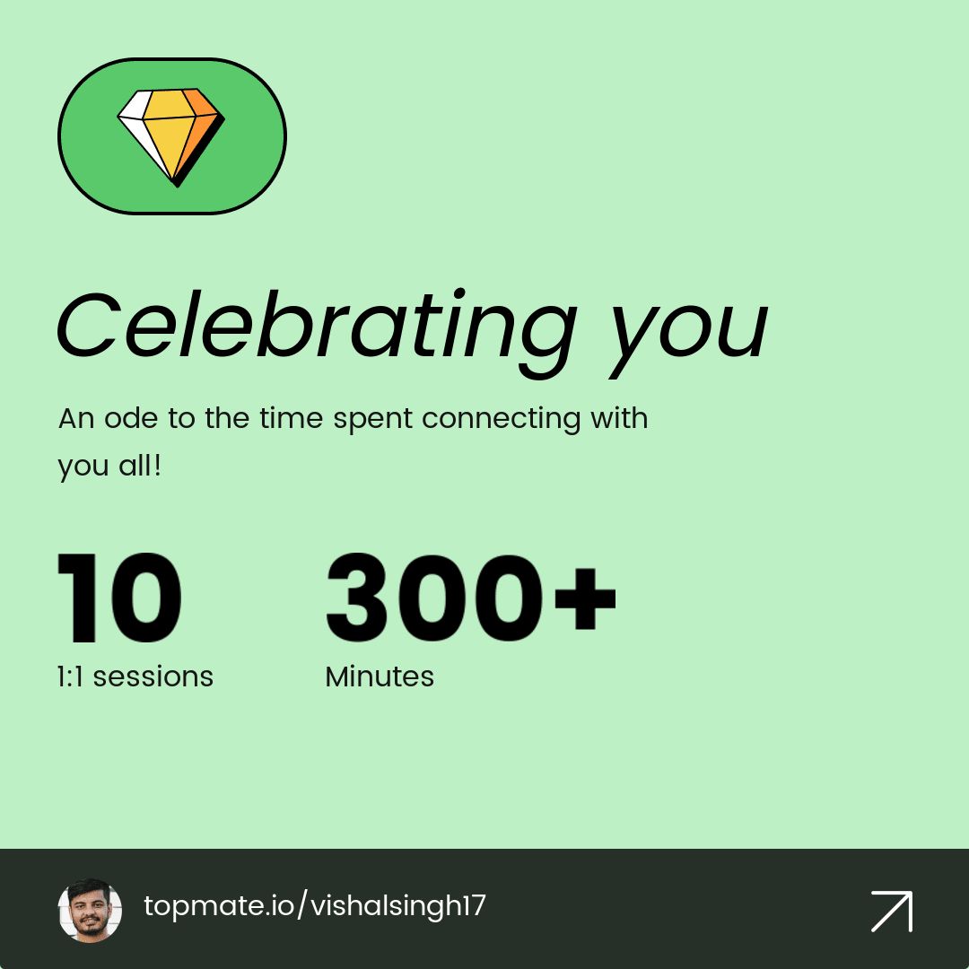 Vishal Singh on LinkedIn: Hey fam! I'm thrilled to share that we've ... Vishal Singh on LinkedIn: Hey fam! I'm thrilled to share that we've ...
