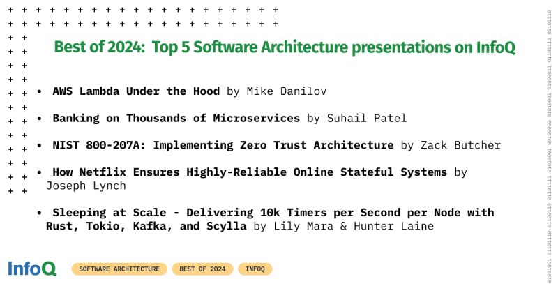 InfoQ on LinkedIn: #infoq #softwarearchitecture #transcript #stayahead InfoQ on LinkedIn: #infoq #softwarearchitecture #transcript #stayahead