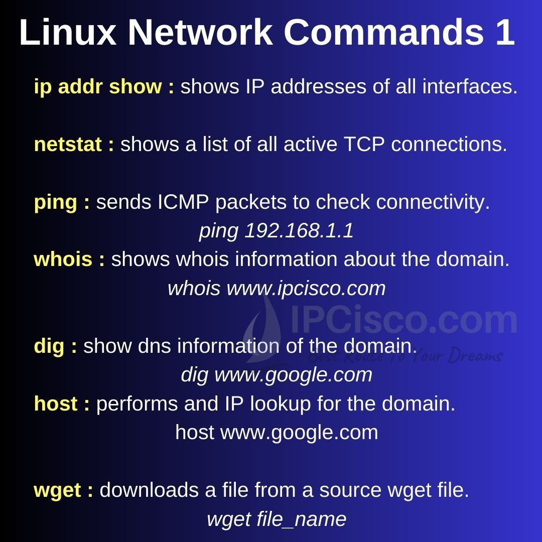 IPCisco.com on LinkedIn: #linux #linuxcommands #linuxadministrator # ... IPCisco.com on LinkedIn: #linux #linuxcommands #linuxadministrator # ...