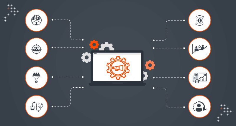 WebSoft Development Ltd on LinkedIn: What Is Marketing Automation ... WebSoft Development Ltd on LinkedIn: What Is Marketing Automation ...