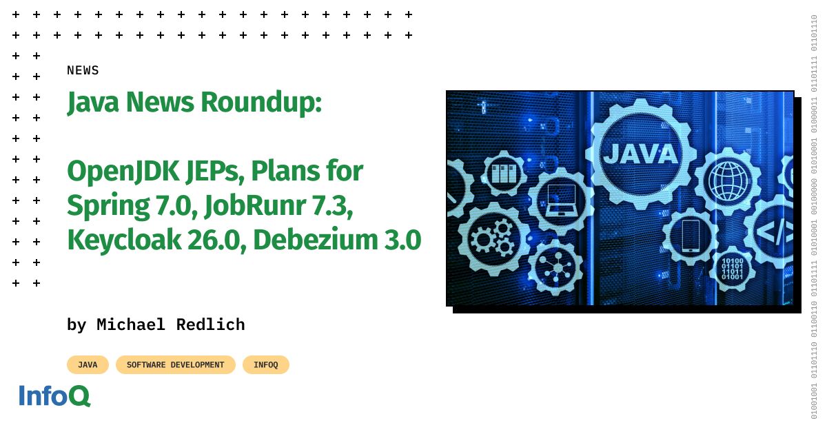 InfoQ on LinkedIn: #java #infoq InfoQ on LinkedIn: #java #infoq