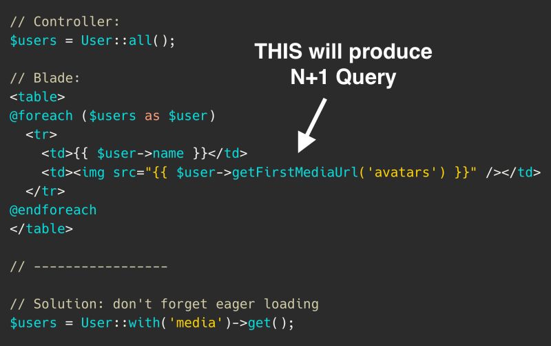 Povilas Korop on LinkedIn: Laravel tip. N+1 query problem may come in ... Povilas Korop on LinkedIn: Laravel tip. N+1 query problem may come in ...