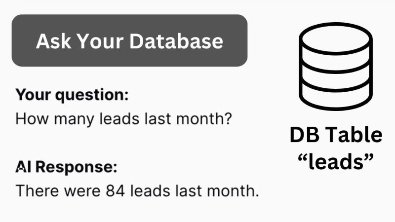 Povilas Korop on LinkedIn: Laravel Chat with Database: Filament and ... Povilas Korop on LinkedIn: Laravel Chat with Database: Filament and ...