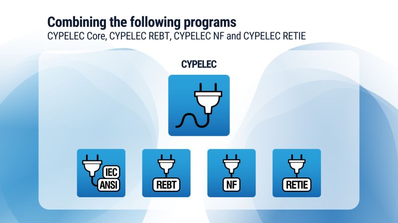 Cype Software on LinkedIn: 🎉There are new features in our electrical ... Cype Software on LinkedIn: 🎉There are new features in our electrical ...