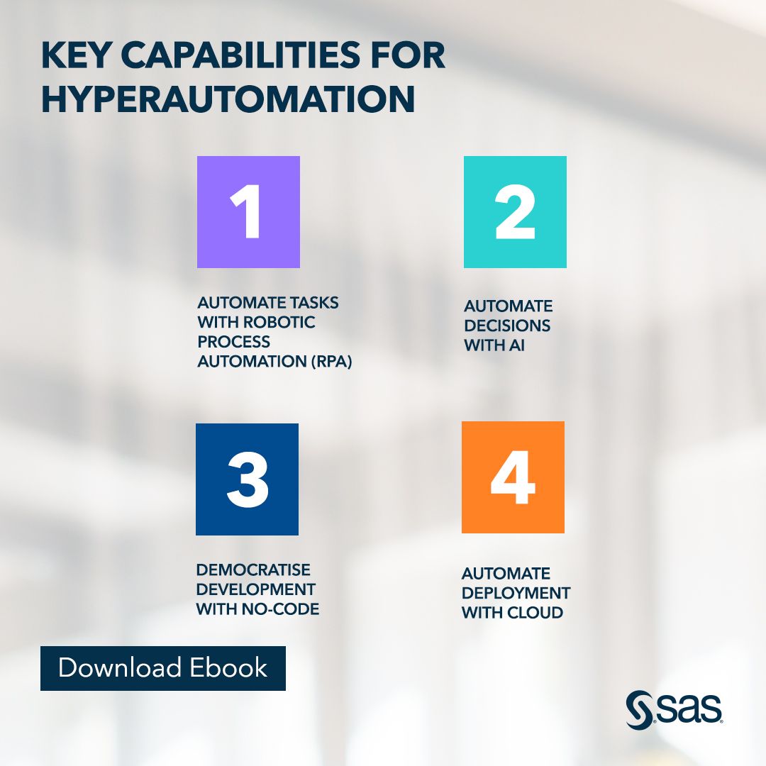 SAS on LinkedIn: Unlock previously impossible efficiencies by ... SAS on LinkedIn: Unlock previously impossible efficiencies by ...
