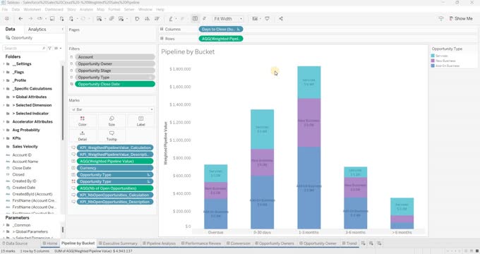 Mahmoud Nasser on LinkedIn: 💡Tableau Tip & Trick 📊 How to add Total ... Mahmoud Nasser on LinkedIn: 💡Tableau Tip & Trick 📊 How to add Total ...