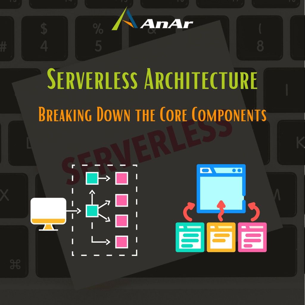 AnAr Solutions Inc. on LinkedIn: #innovation #serverless #cloudcomputing AnAr Solutions Inc. on LinkedIn: #innovation #serverless #cloudcomputing