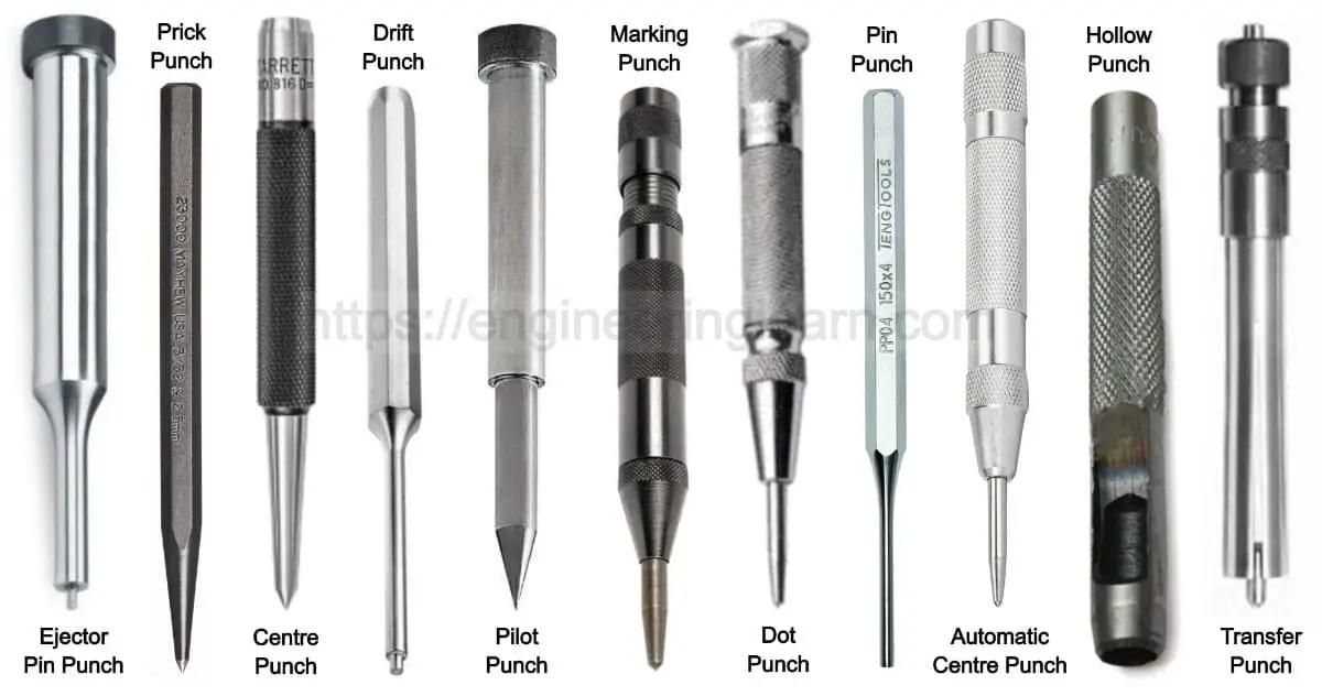 Mechanical Engineering Learn على LinkedIn: LinkedIn Mechanical Engineering Learn على LinkedIn: LinkedIn
