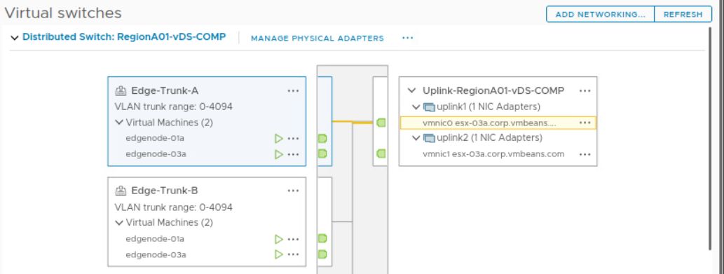 Francisco José Verdugo Navarro on LinkedIn: Portgroups for Edge Node VMs Francisco José Verdugo Navarro on LinkedIn: Portgroups for Edge Node VMs