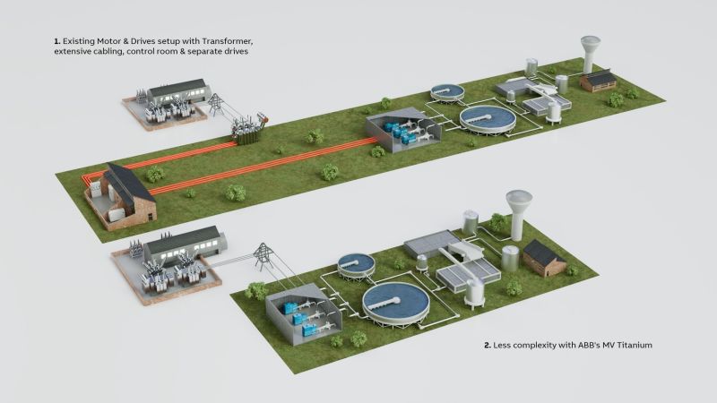 Petri Vuolukka on LinkedIn: ABB Creates World’s First Medium Voltage ... Petri Vuolukka on LinkedIn: ABB Creates World’s First Medium Voltage ...