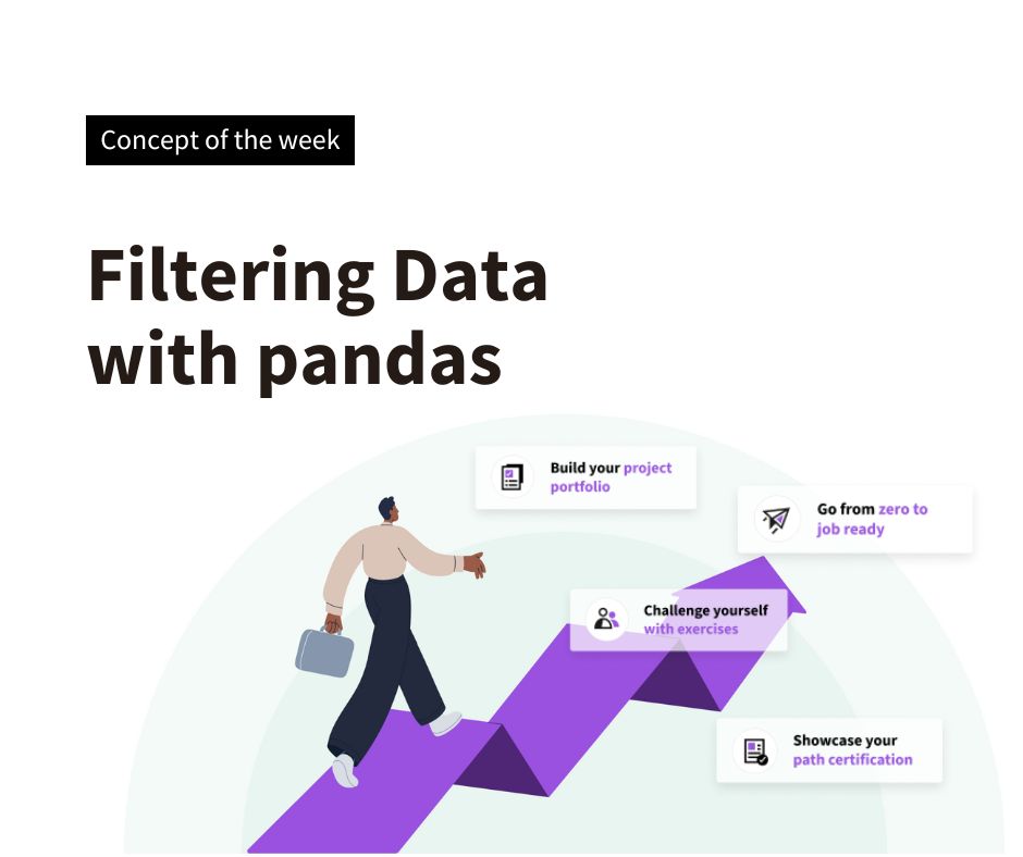 Need to filter your dataset efficiently? Pandas makes it easy to ... Need to filter your dataset efficiently? Pandas makes it easy to ...