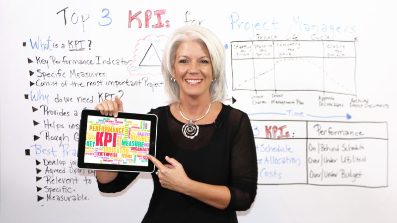 Top 10 Project Management KPIs Explained | Project Management Update Top 10 Project Management KPIs Explained | Project Management Update