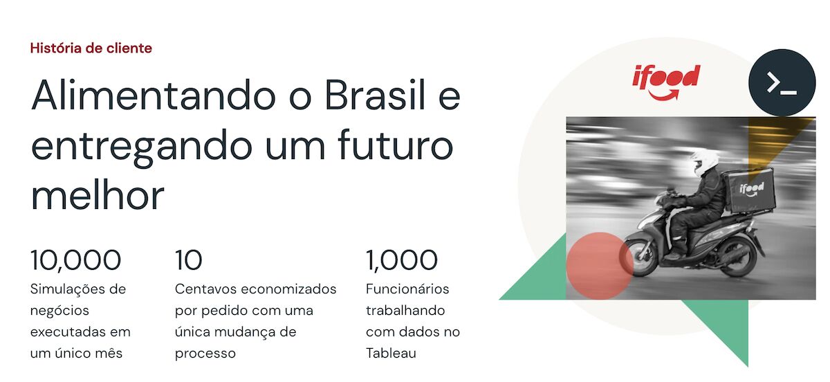 Rafael Giusepin Valle no LinkedIn: iFood tests business hypotheses with ... Rafael Giusepin Valle no LinkedIn: iFood tests business hypotheses with ...