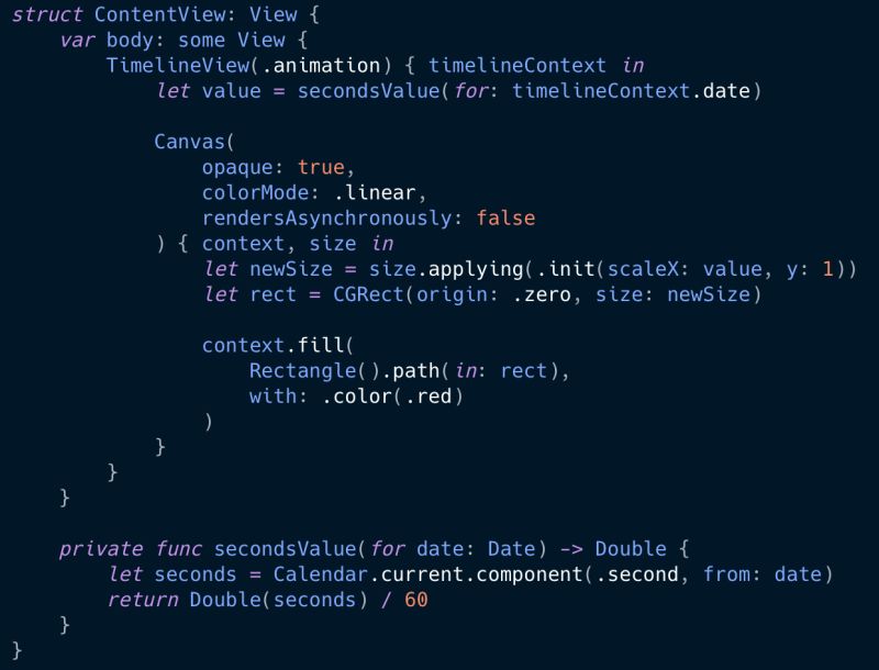 Majid Jabrayilov on LinkedIn: The Canvas view doesn’t support ... Majid Jabrayilov on LinkedIn: The Canvas view doesn’t support ...