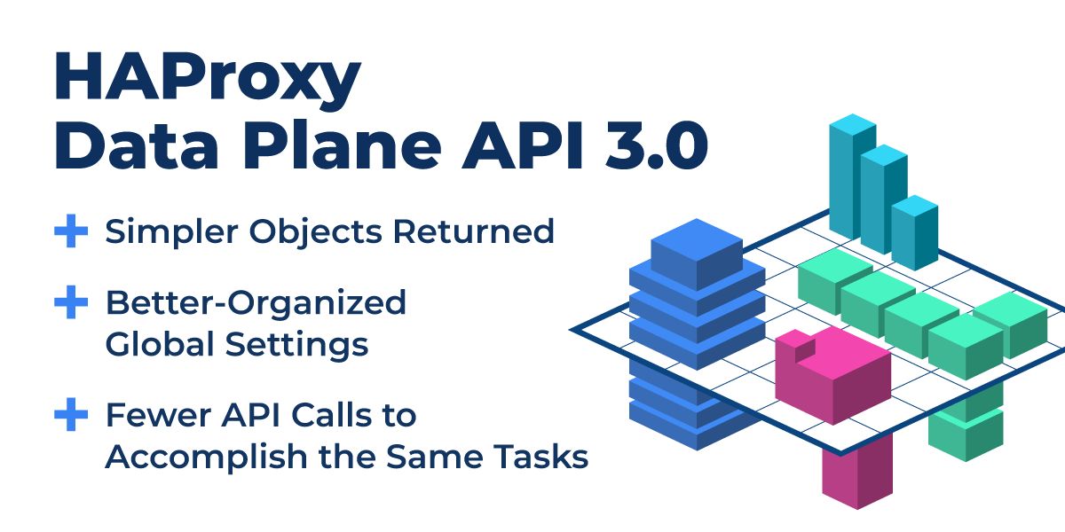 HAProxy Technologies on LinkedIn: HAProxy Data Plane API 3.0 is live! 🎉 ... HAProxy Technologies on LinkedIn: HAProxy Data Plane API 3.0 is live! 🎉 ...